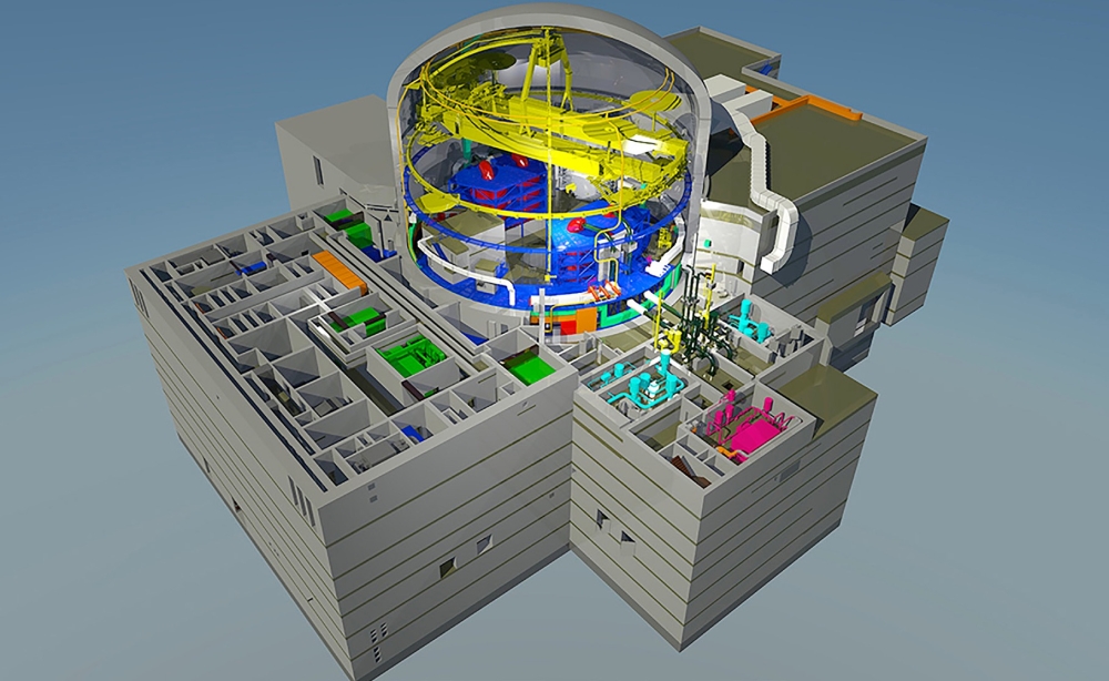 OBJECTIFS ET ENJEUX DE LA REVUE DE MATURITÉ DU PROGRAMME EPR2